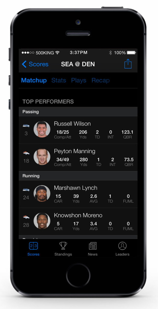 The 5 Must-Have Fantasy Football Apps | Daily Dappr